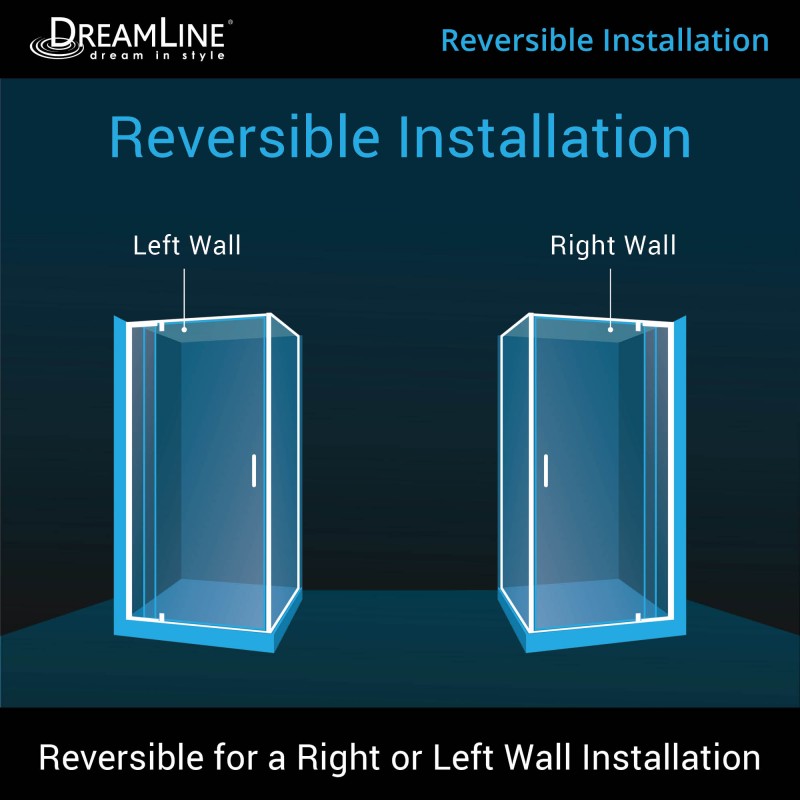 Flex Shower Enclosure, Backwall & Base Kit - Lowes